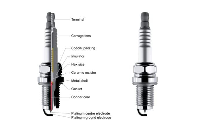 Spark Plugs: Essential Components for Engine Longevity