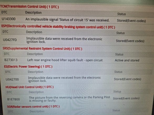 Active Bonnet Malfunction – How Fitch Autos Solved Error B2730